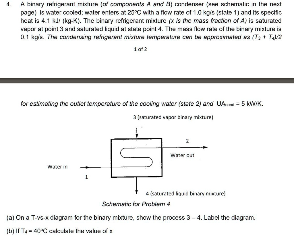 SOLVED: A binary refrigerant mixture of components A and B condenses ...