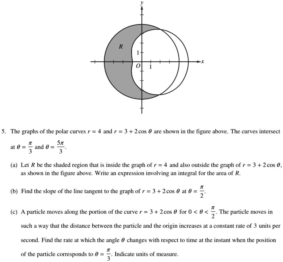 the graphs of the polar curves r 4 and r 3 2cos 0 are shown in the figure above the curves ...