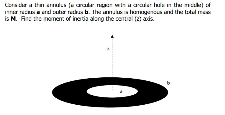 SOLVED:Consider a thin annulus (a circular region with a circular hole in the middle) of inner ...