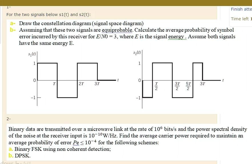 1- For the two signals below s1(t) and s2(t): a- Draw the constellation diagram (signal space ...