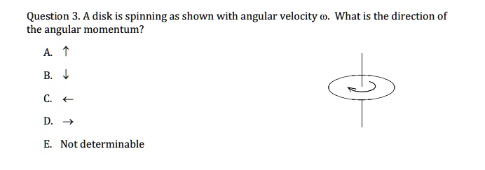 question 3a disk is spinning as shown with angular velocity what is the direction of the angular ...