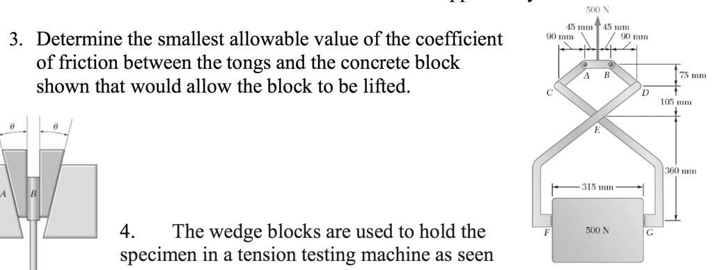 determine the smallest allowable value of the coefficient of friction ...