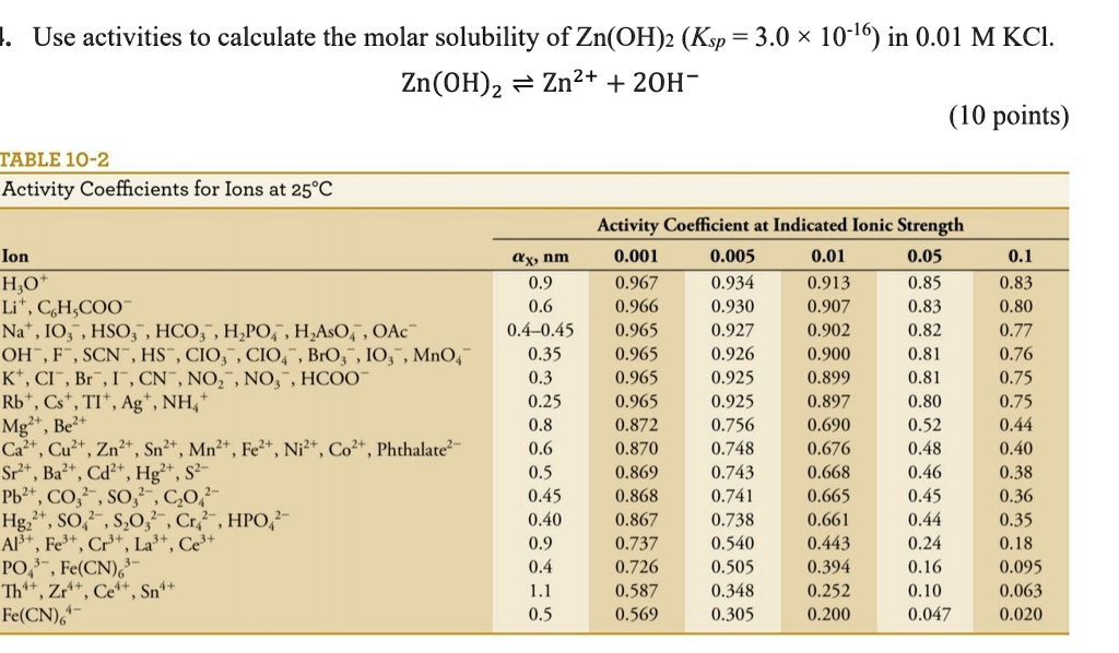 SOLVED: Use activities to calculate the molar solubility of Zn(OH)2 ...