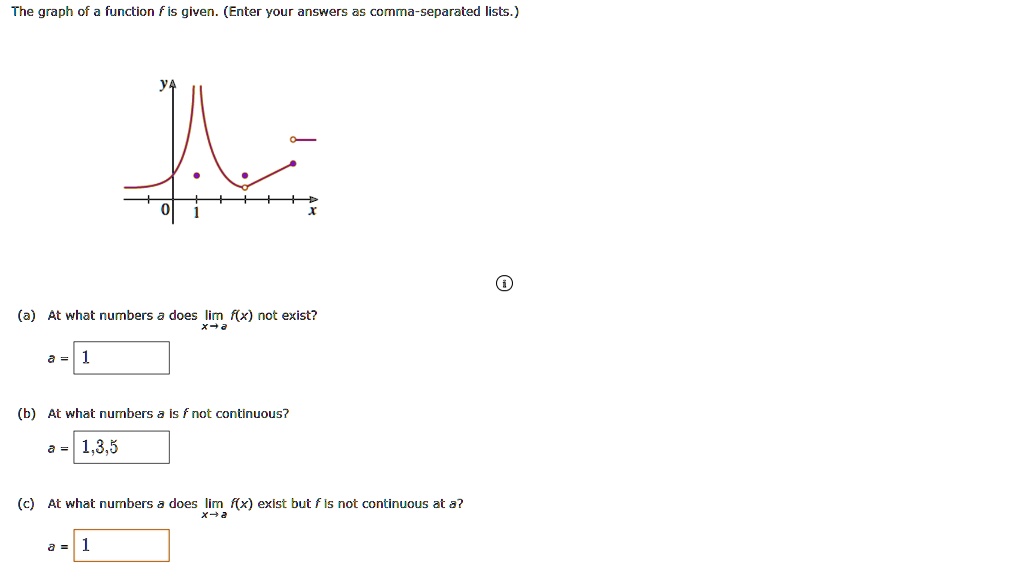The graph of a function f is given. (Enter your answers as comma ...