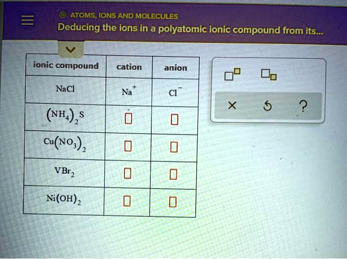 SOLVED: ATOMS, IONS, AND MOLECULES Deducing the ions in a polyatomic ionic compound from its ...
