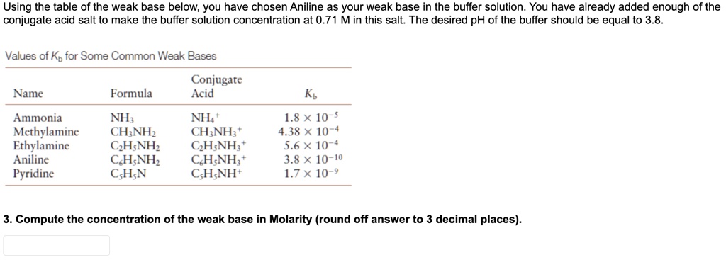 SOLVED: Using the table of the weak base below,you have chosen Aniline ...