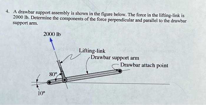 SOLVED: 4. A drawbar support assembly is shown in the figure below. The ...