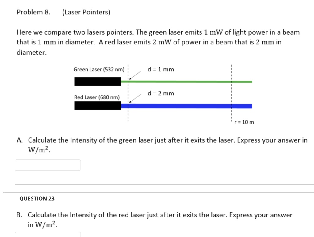 SOLVED: (Laser Pointers) Here we compare two laser pointers. The green ...