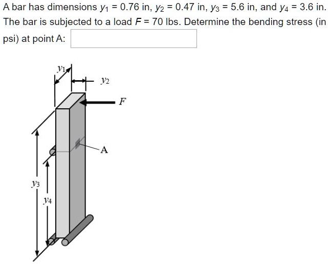 A bar has dimensions y1 = 0.76 in, y2 = 0.47 in, y3 = 5.6 in, and y4 ...