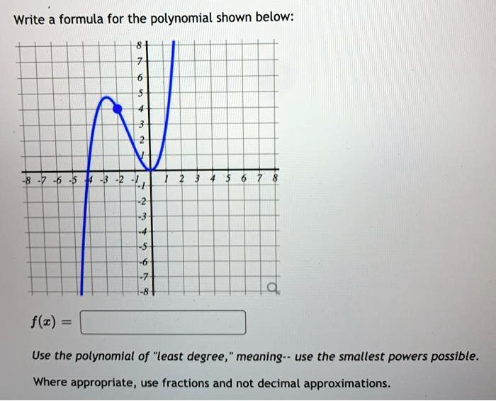 SOLVED: Write a formula for the polynomial shown below: f(z) Use the ...