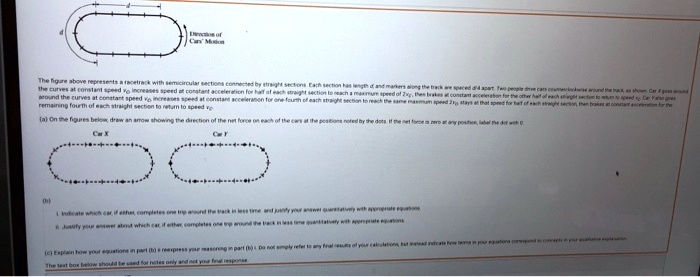 Direction of Cars' Motion The figure above represents a racetrack with semicircular sections ...