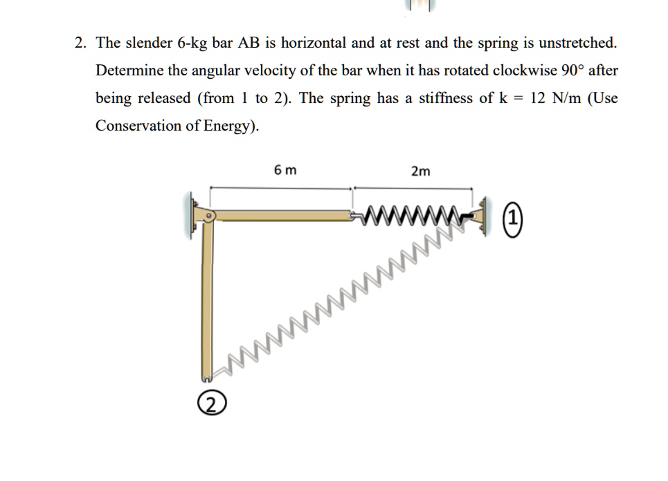 SOLVED: 2. The slender 6-kg bar AB is horizontal and at rest and the spring is unstretched ...