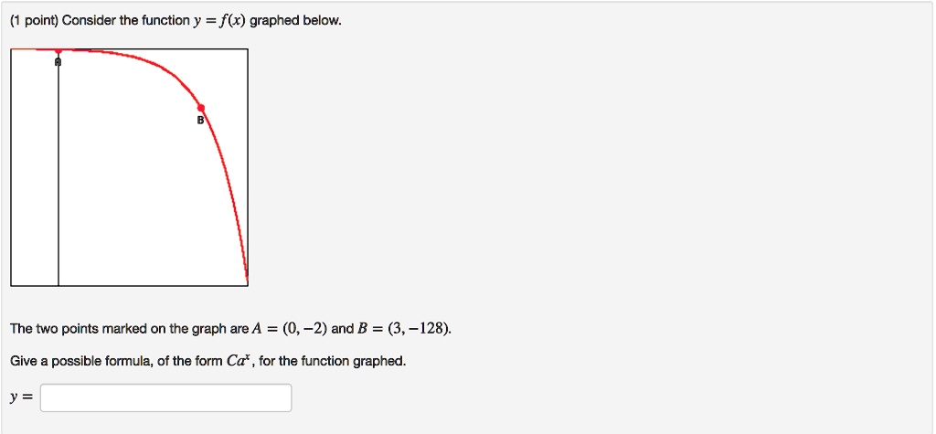point consider the function y fx graphed below the two points marked on the graph are a 0 2 and ...