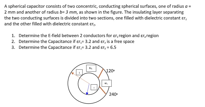 SOLVED: A spherical capacitor consists of two concentric, conducting spherical surfaces, one of ...