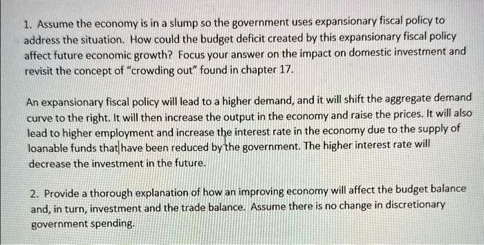 Expansionary Fiscal Policy