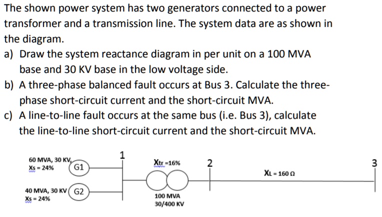 SOLVED: The shown power system has two generators connected to a power transformer and a ...