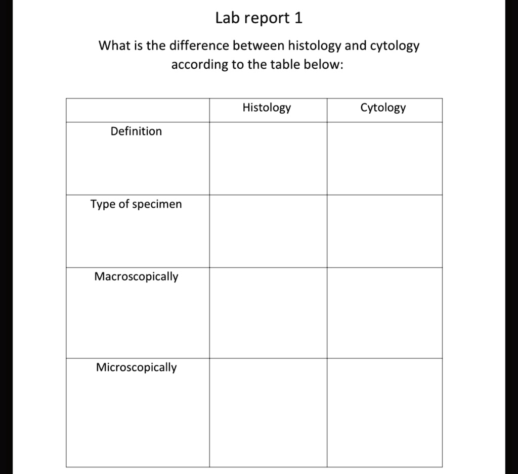 SOLVED: Lab report 1 What is the difference between histology and ...