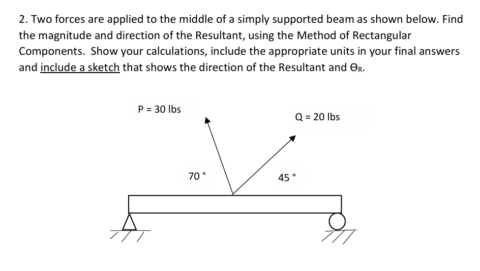 2. Two forces are applied to the middle of a simply supported beam as shown below. Find the ...