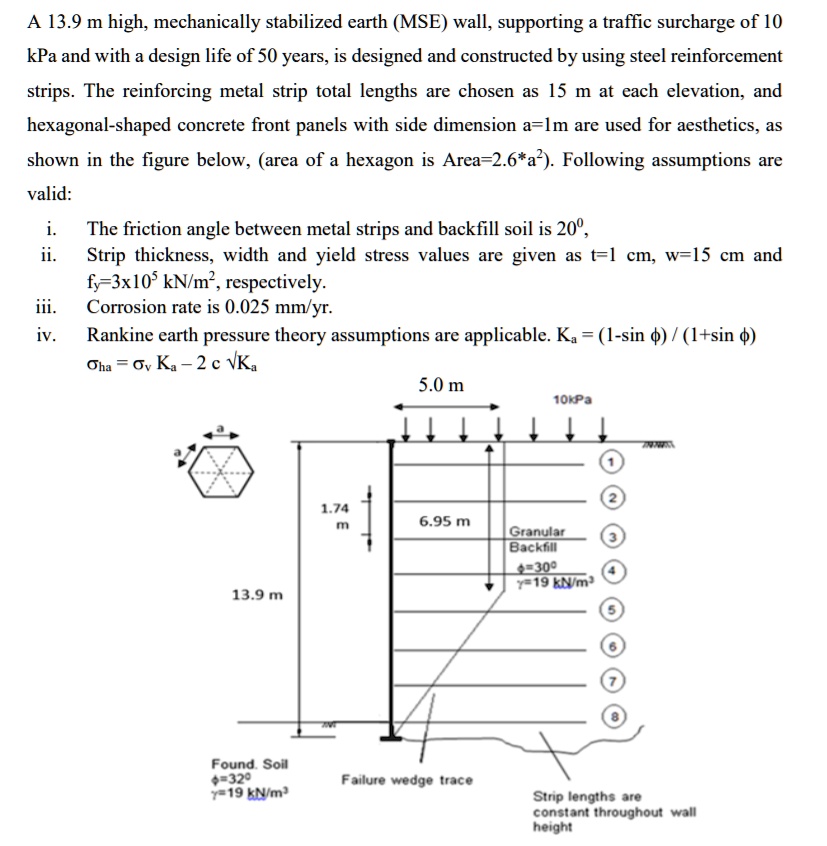 SOLVED: Calculate the minimum factor of safety for tensile failure of ...