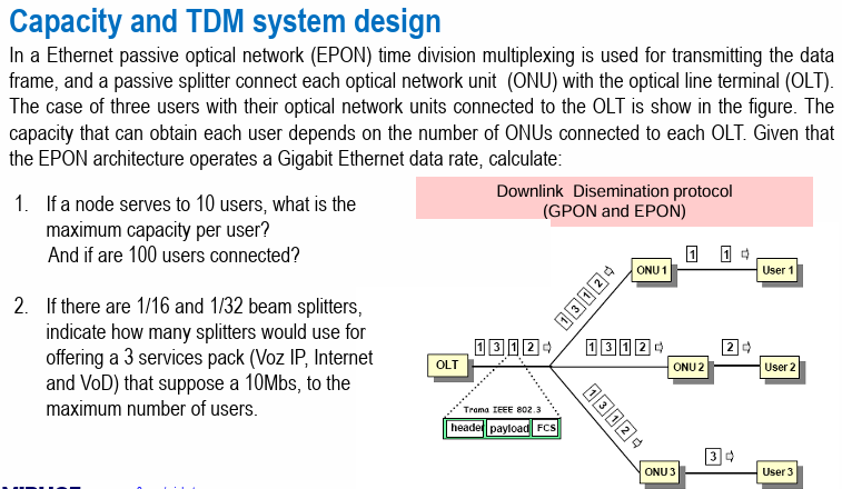 Capacity and TDM system design In a Ethernet passive optical network ...