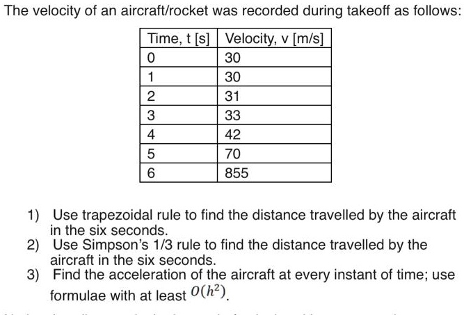 SOLVED: The velocity of an aircraft/rocket was recorded during takeoff ...
