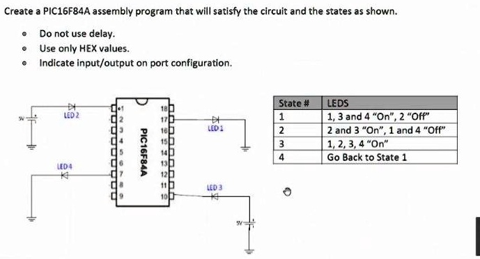Solved Create A Pic16f84a Assembly Program That Will Satisfy The 1413
