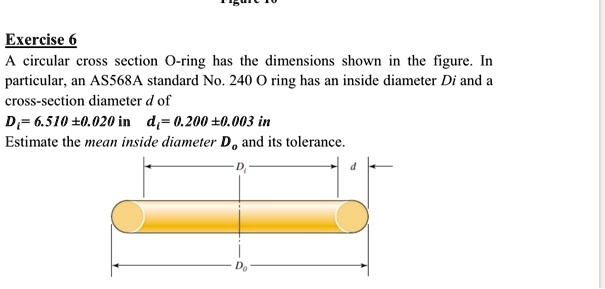 Exercise 6 A circular cross section O-ring has the dimensions shown in ...