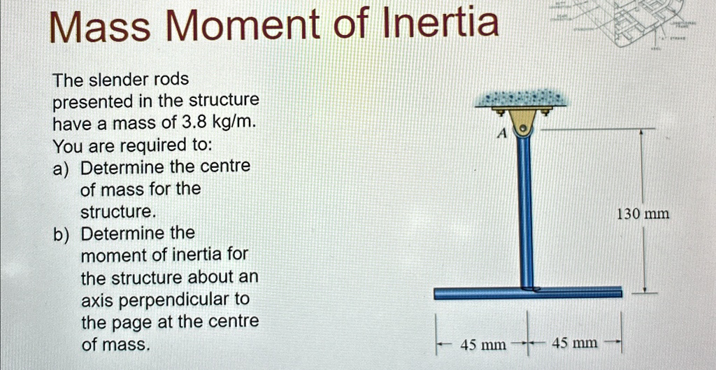 Mass Moment of Inertia The slender rods presented in the structure have a mass of 3.8 kg/m. You ...