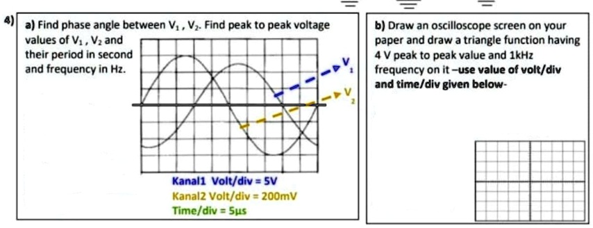 SOLVED: a)Find phase angle between VV.Find peak to peak voltage values ...