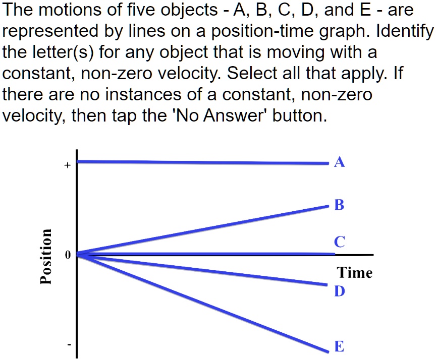 SOLVED: The motions of five obiects - A, B, C, D, and E - are the letter(s) for any obiect that ...