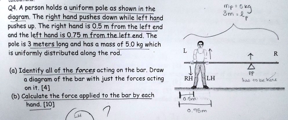 Q4. A person holds a uniform pole as shown in the diagram. The right ...