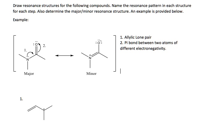Draw resonance structures for the following compounds. Name the resonance pattern in each ...