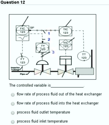 SOLVED: Question 12 123 The controlled variable is O flow rate of ...