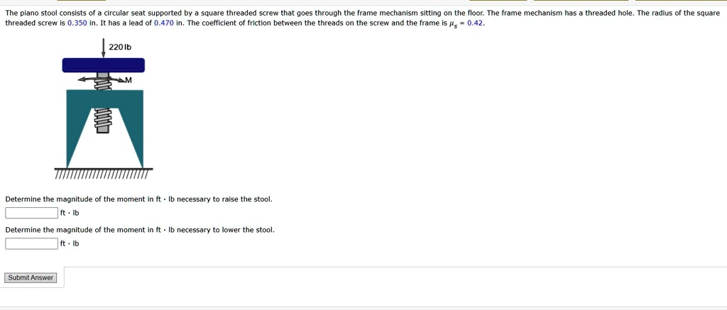 The piano stool consists of a circular seat supported by a square ...