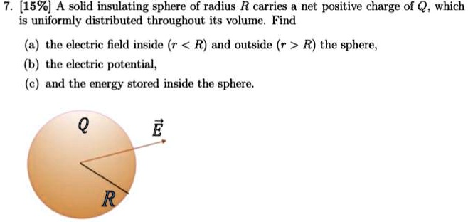 [15%] A solid insulating sphere of radius R carries net positive charge of Q, which is uniformly ...
