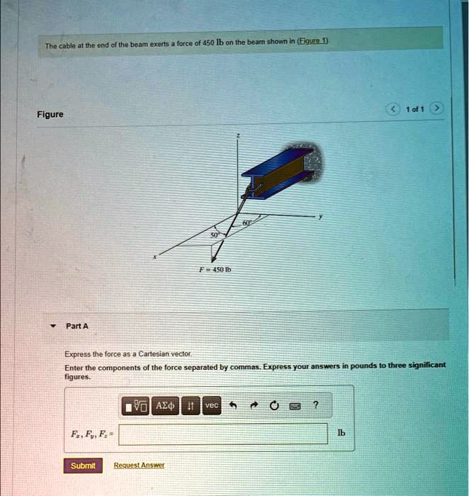 The cable at the end of the beam exerts a force of 450 lb on the beam ...