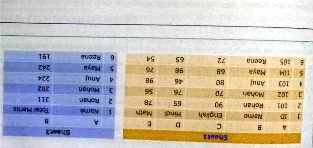 Sheet1 Sheet2 A B C D E A B 1 ID Name English Hindi Math 1 Name Total Marks 2 101 Rohan 90 65 78 ...