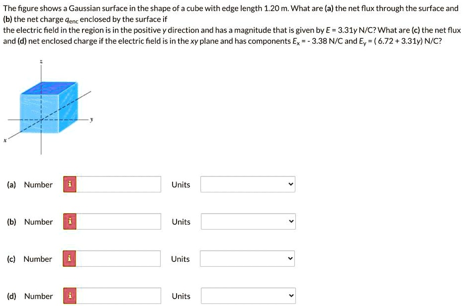 SOLVED: The figure shows a Gaussian surface in the shape of a cube with an edge length of 1.20 m ...