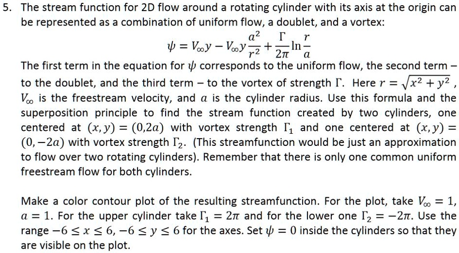 SOLVED: The stream function for 2D flow around a rotating cylinder with its axis at the origin ...
