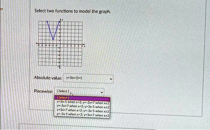 SOLVED: Select two functions to model the graph. Absolute value:y-3|x+2+1 Piecewise: [Select ...