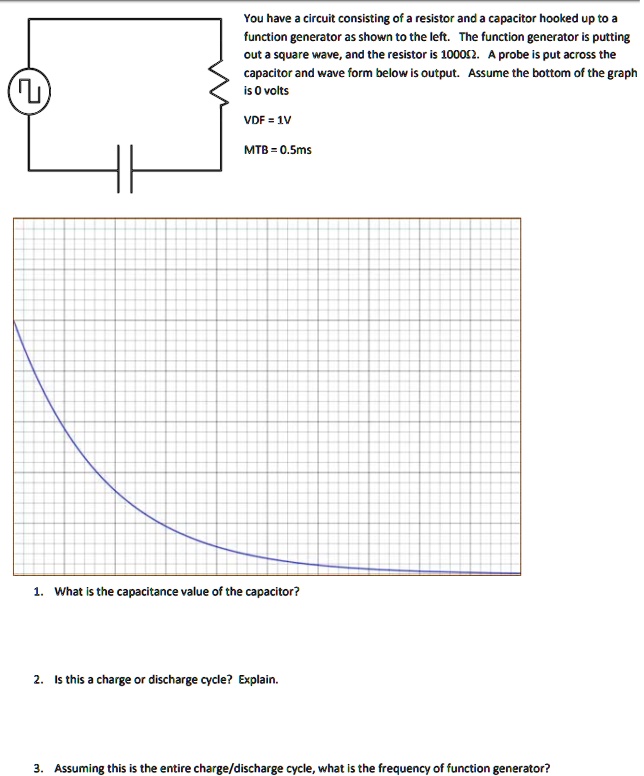you have circuit consisting ofa resistor and capacitor hooked up t0 a ...