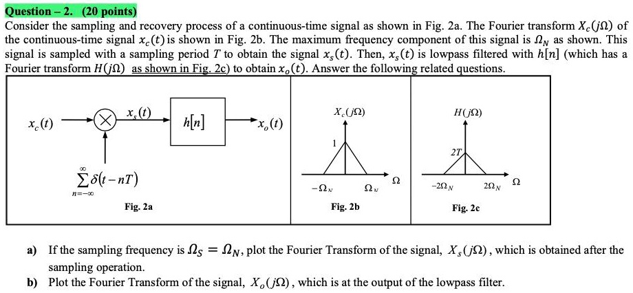 question 220 points consider the sampling and recovery process of a continuous time signal as ...