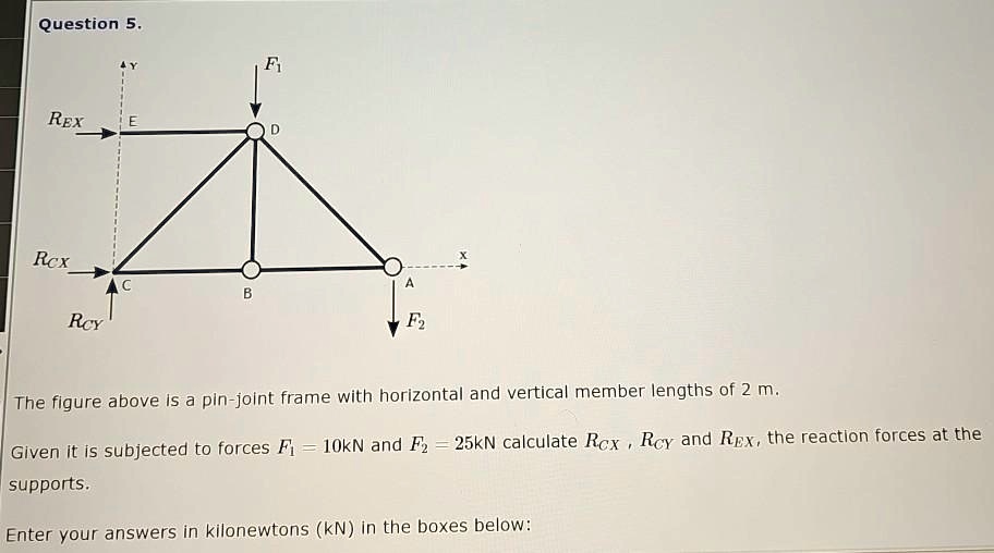 SOLVED: Question 5. The figure above is a pin-joint frame with ...