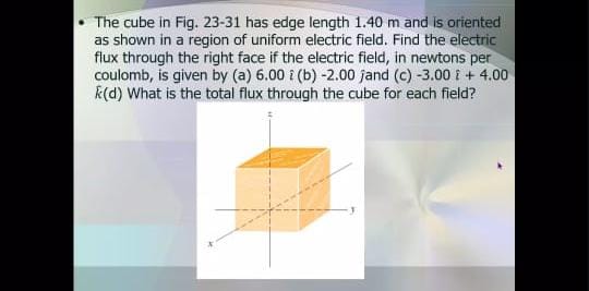 - The cube in Fig. 23-31 has edge length 1.40 m and is oriented as ...