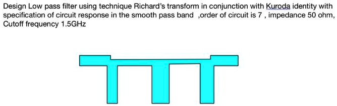 please write step by stepdesign low pass filter use richard transdorm ...