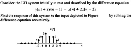 [GET ANSWER] Consider the LTI system initially at rest and described by the difference equation ...