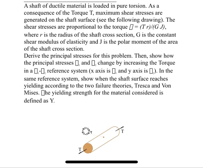 SOLVED: A shaft of ductile material is loaded in pure torsion.As a ...
