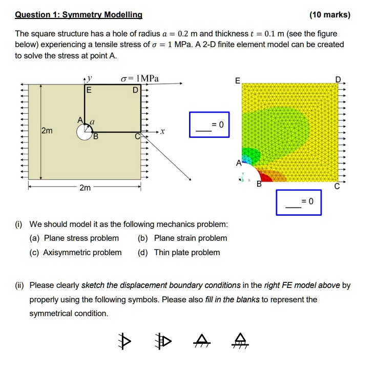 SOLVED: Question 1: Symmetry Modeling (10 marks) The square structure has a hole of radius 0.2 m ...