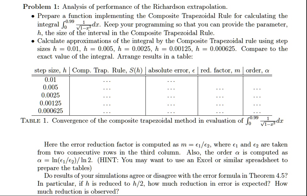 problem 1 analysis of performance of the richardson extrapolation ...