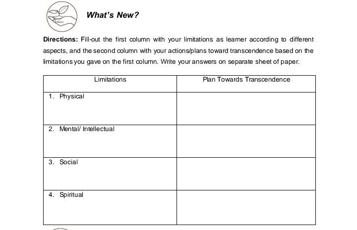 SOLVED: What's New? Directions: Fill-out the first column with your ...